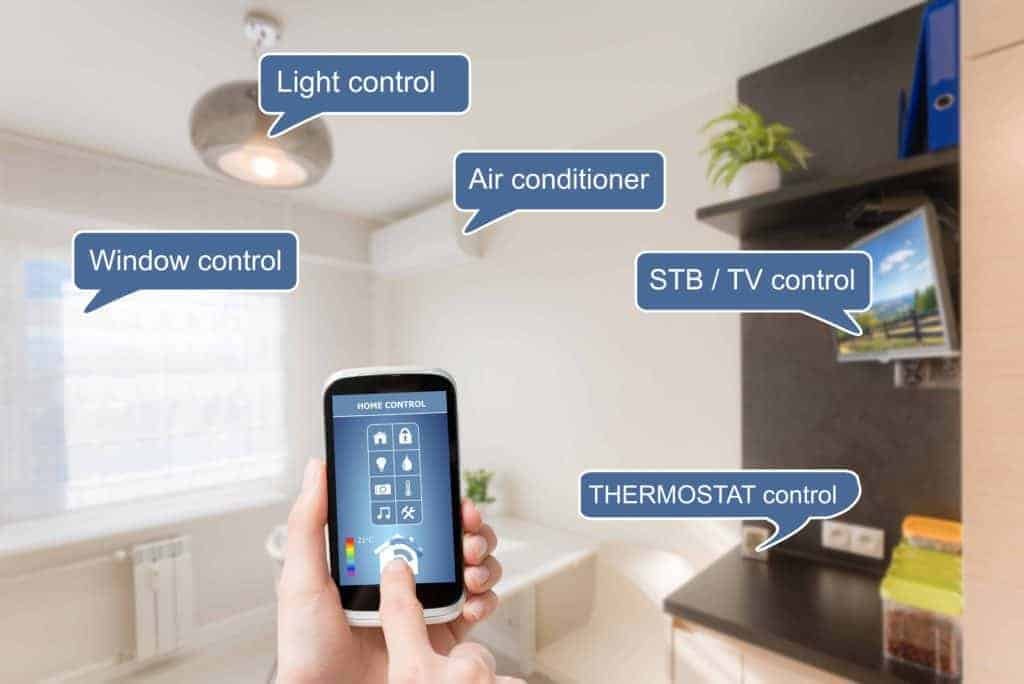 Hands-Free Solution For Smart Home Automation | Home2decor